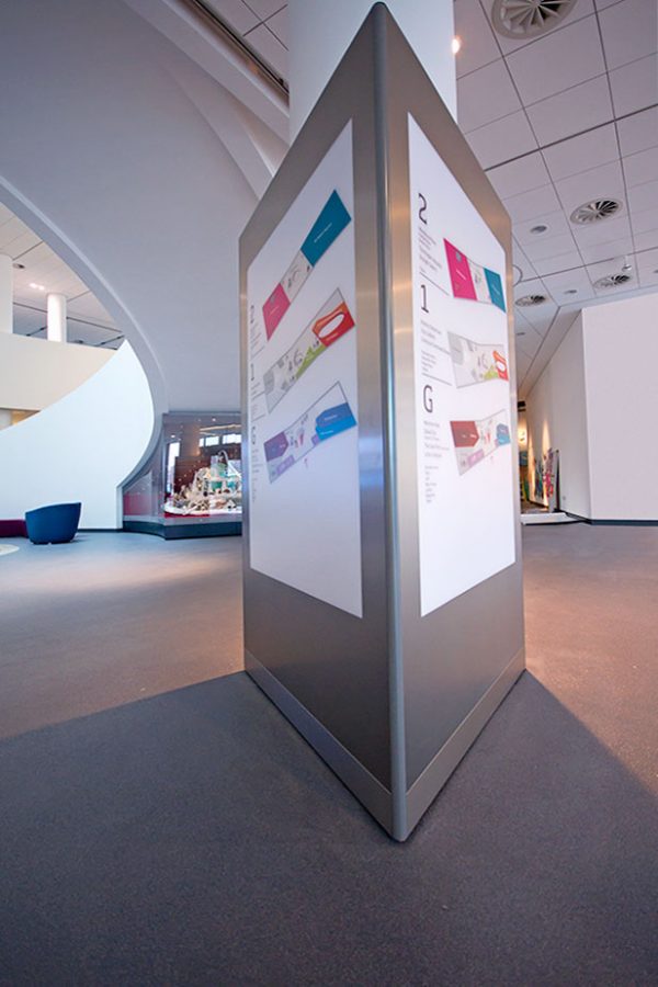 Gallery 2 - Exhibition - Museums and Galleries - Signage photos